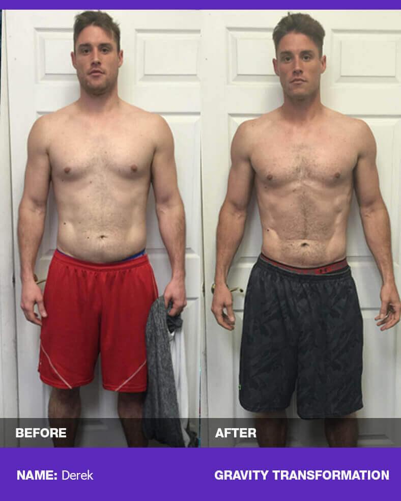 Free 6 Week Challenge